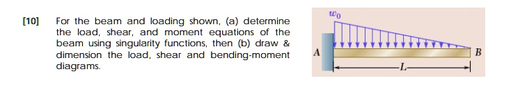 Wo 10 For The Beam And Loading Shown A Determine The Load Shear And Moment Eguations Of The Beam