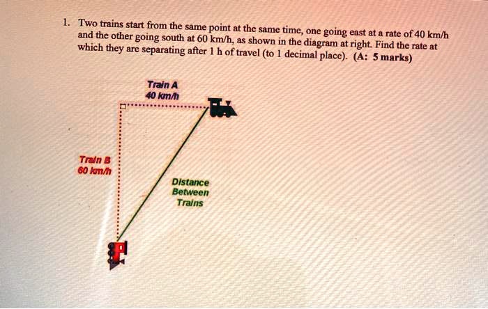 SOLVED: Two trains start from the same point at the same time, one ...