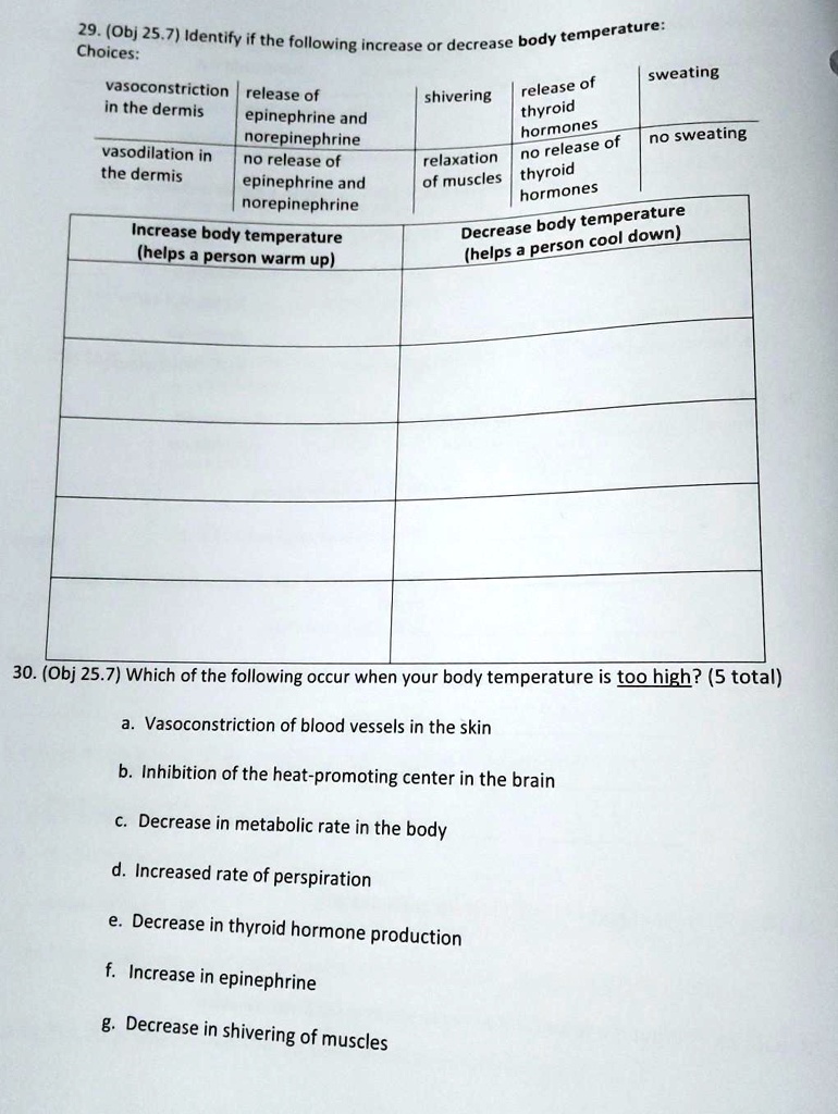 29. (Obj 25.7) Identify if the following increase or decrease body temperature: Choices ...