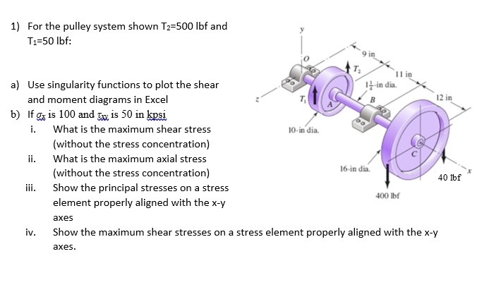 SOLVED: 1) For the pulley system shown T=500 Ibf and T1=50 Ibf: 11 in -in dia a) Use singularity ...