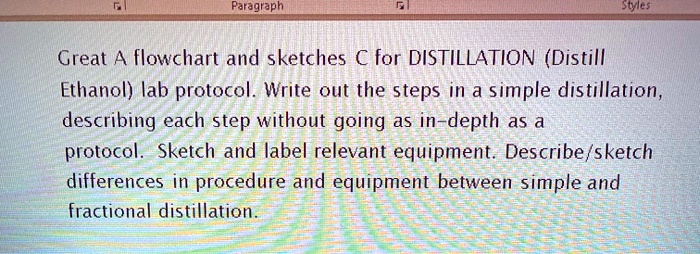 Great A flowchart and sketches C for DISTILLATION (Distill Ethanol) lab ...