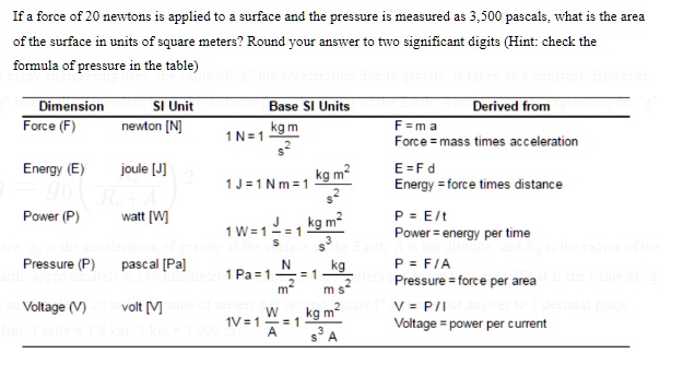 SOLVED: If a force of 20 newtons is applied to a surface and the pressure is measured as 3,500 ...