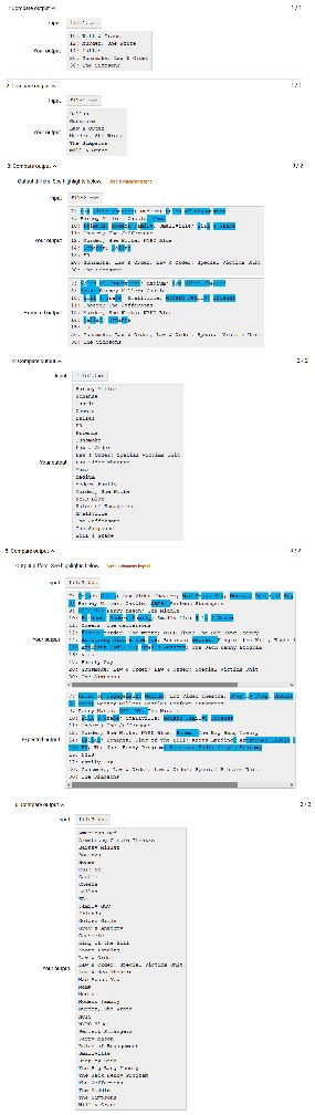 Python 1210 Lab Sorting Tv Shows Dictionaries And Lists Write A Program That First Reads In The 6079