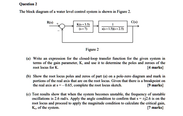 SOLVED: Question 2 The block diagram of a water level control system is shown in Figure 2 R(s) K ...