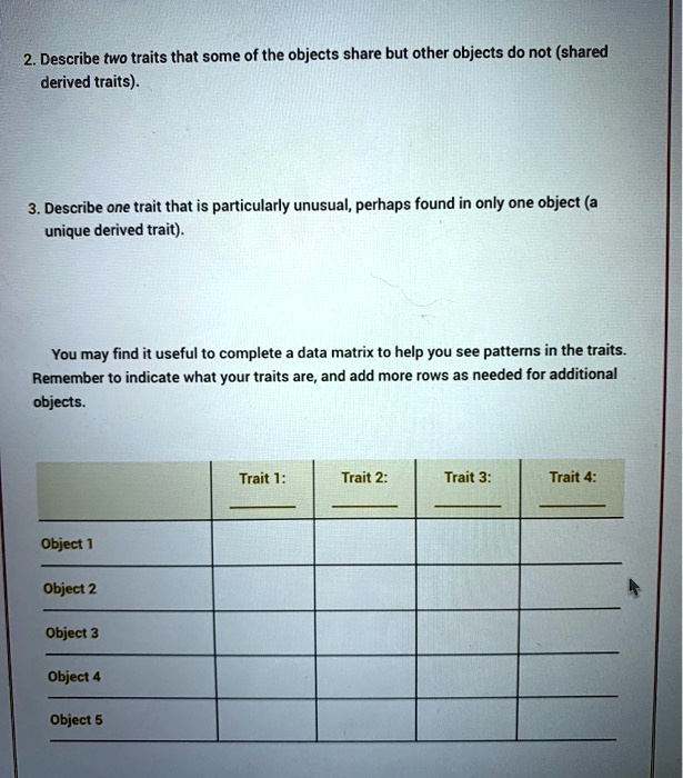 SOLVED: Describe two traits that some of the objects share but other objects do not (shared ...
