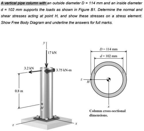 A vertical pipe column with an outside diameter D = 114 mm and an ...