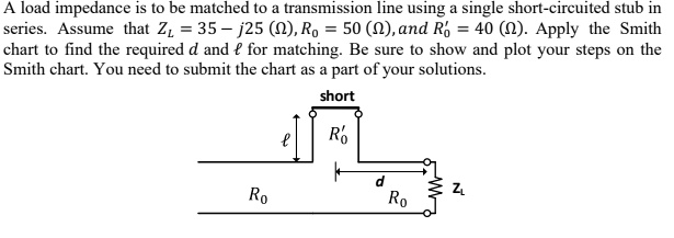 a load impedance is to be matched to a transmission line using a single short circuited stub in ...