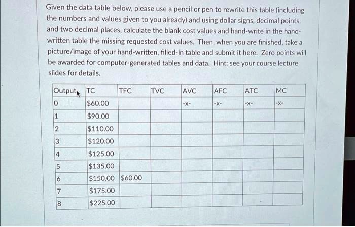 SOLVED: Given the data table below, please use a pencil or pen to ...