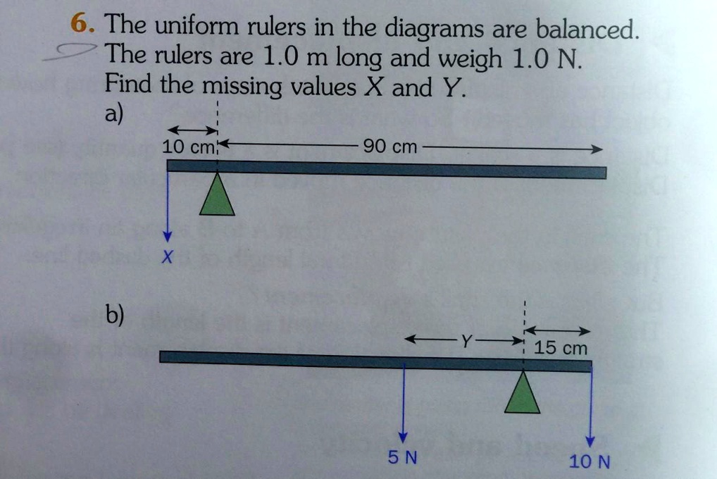 SOLVED: 6. The uniform rulers in the diagrams are balanced. The rulers ...