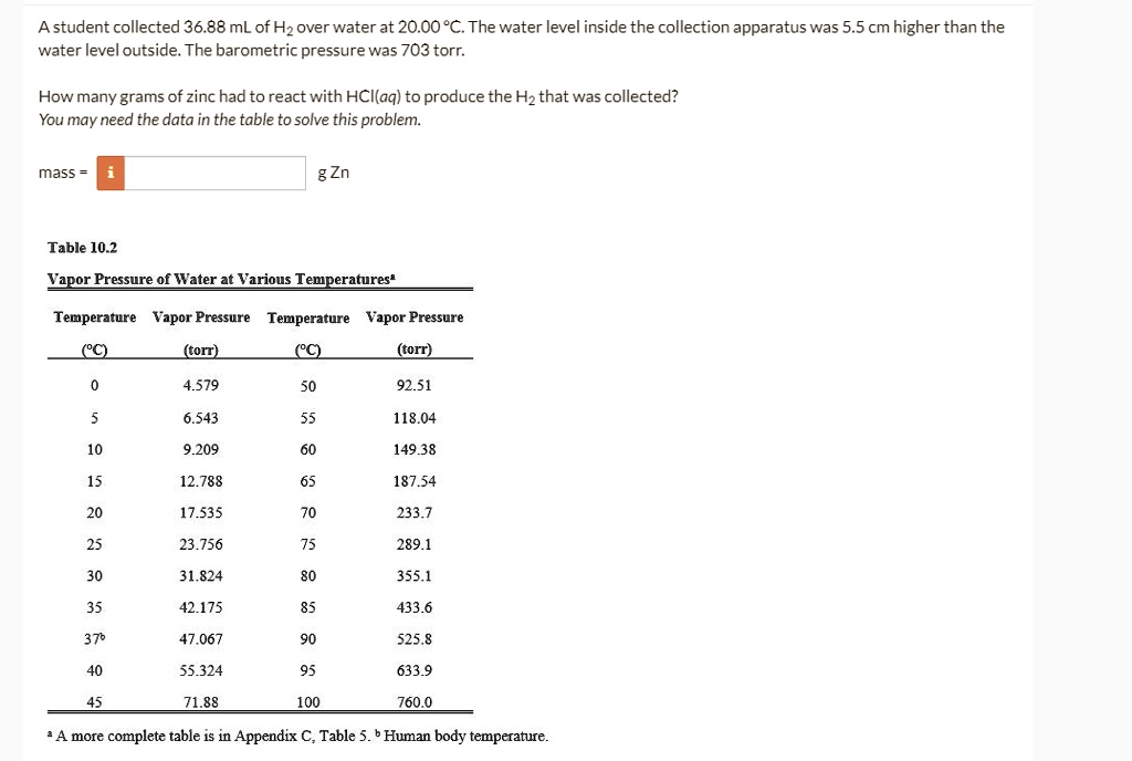 SOLVED: A student collected 36.88 mL of H2 over water at 20.00 ºC. The water level inside the ...