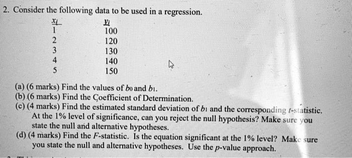 SOLVED: Consider the following data to be used in regression Xi 10O 120 ...