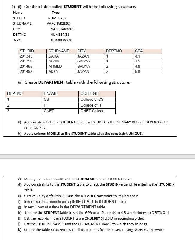 SOLVED: 1. Create a table called STUDENT with the following structure: - Name: STUDID Type ...
