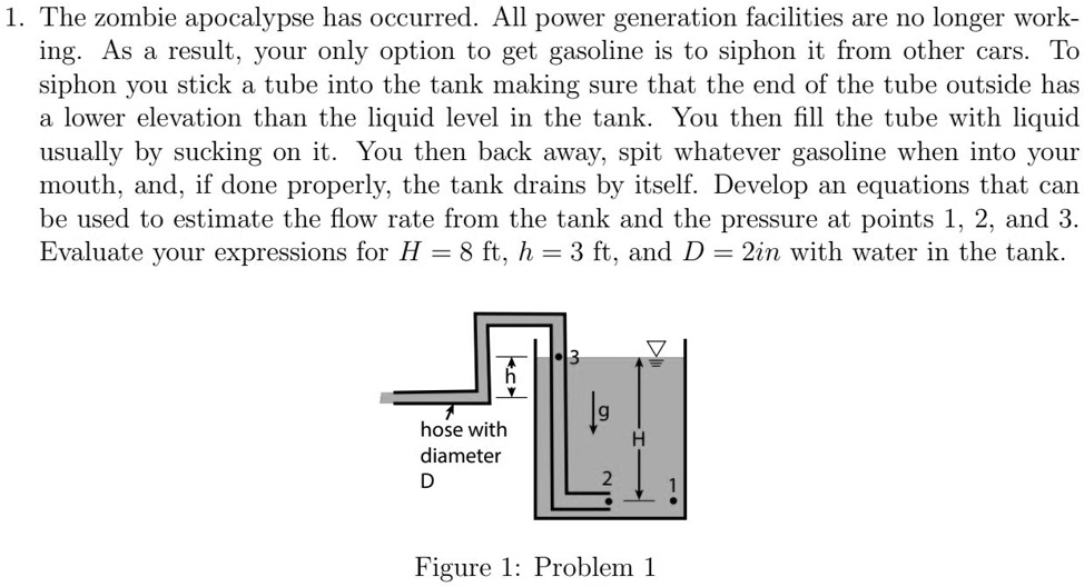 1. The zombie apocalypse has occurred. All power generation facilities ...