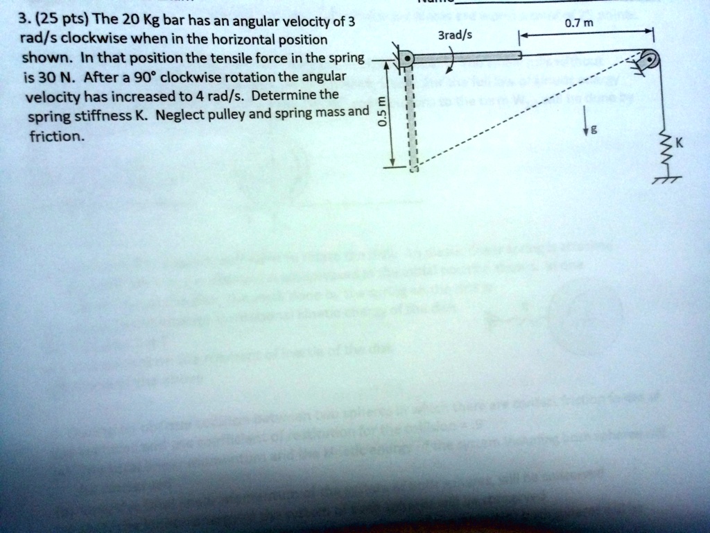 SOLVED: The 20 kg bar has an angular velocity of 3 rad/s clockwise when ...