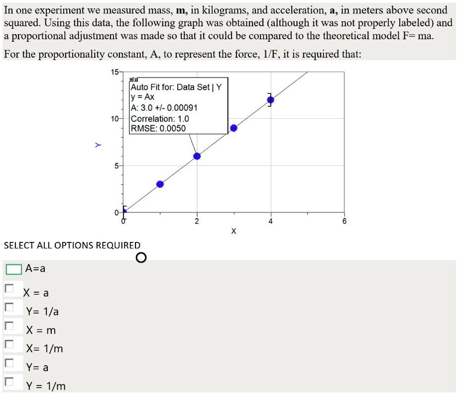 SOLVED:In one experiment we measured mass m, in kilograms, and ...