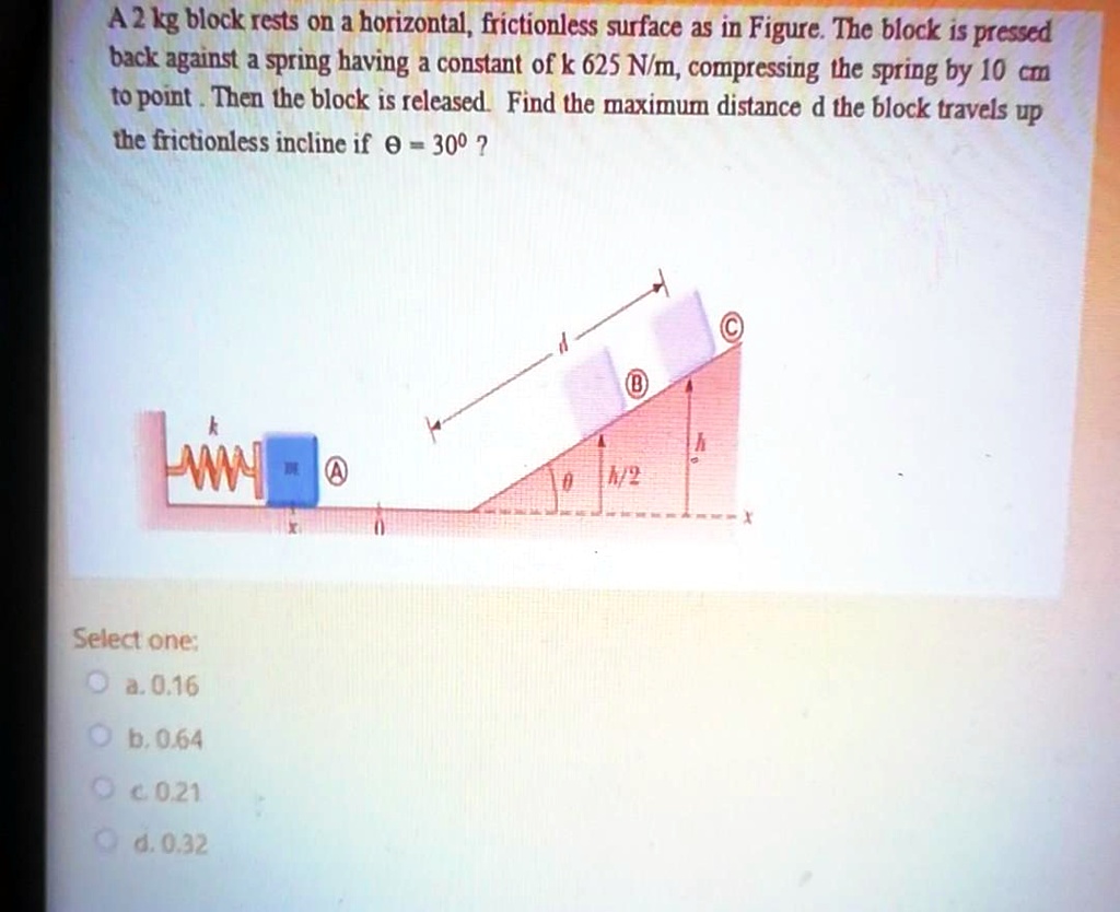 SOLVED:A2kg block rests on a horizontal, frictionless surface as in Figure. The block Is pressed ...