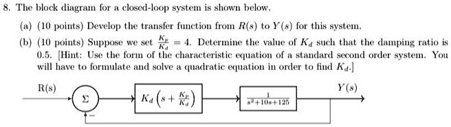 VIDEO solution: 8. The block diagram for a closed-loop system is shown ...