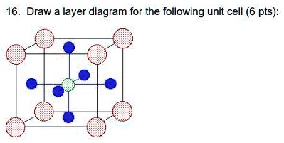 SOLVED: Draw layer diagram for the following unit cell (6 pts):