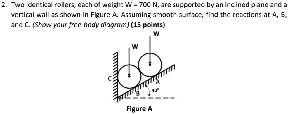 SOLVED: 2 Two identical rollers, each of weight W = 700 N, are supported by an inclined plane ...