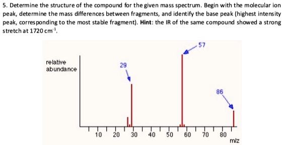 [GET ANSWER] 5. Determine the structure of the compound for the given mass spectrum. Begin with ...