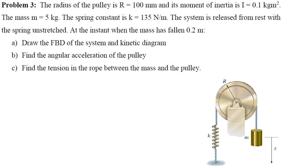 SOLVED: Problem 3: The radius of the pulley is R = 100 mm and its ...