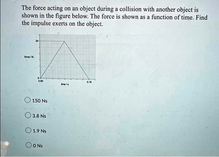 SOLVED: The force acting on an object during a collision with another ...