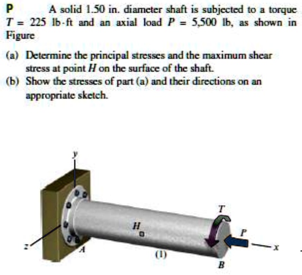 A solid 1.50 in. diameter shaft is subjected to a torque T = 225 lb-ft ...