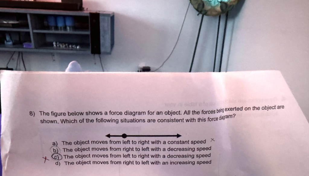 8) The figure below shows a force diagram for an object. All the forces ...