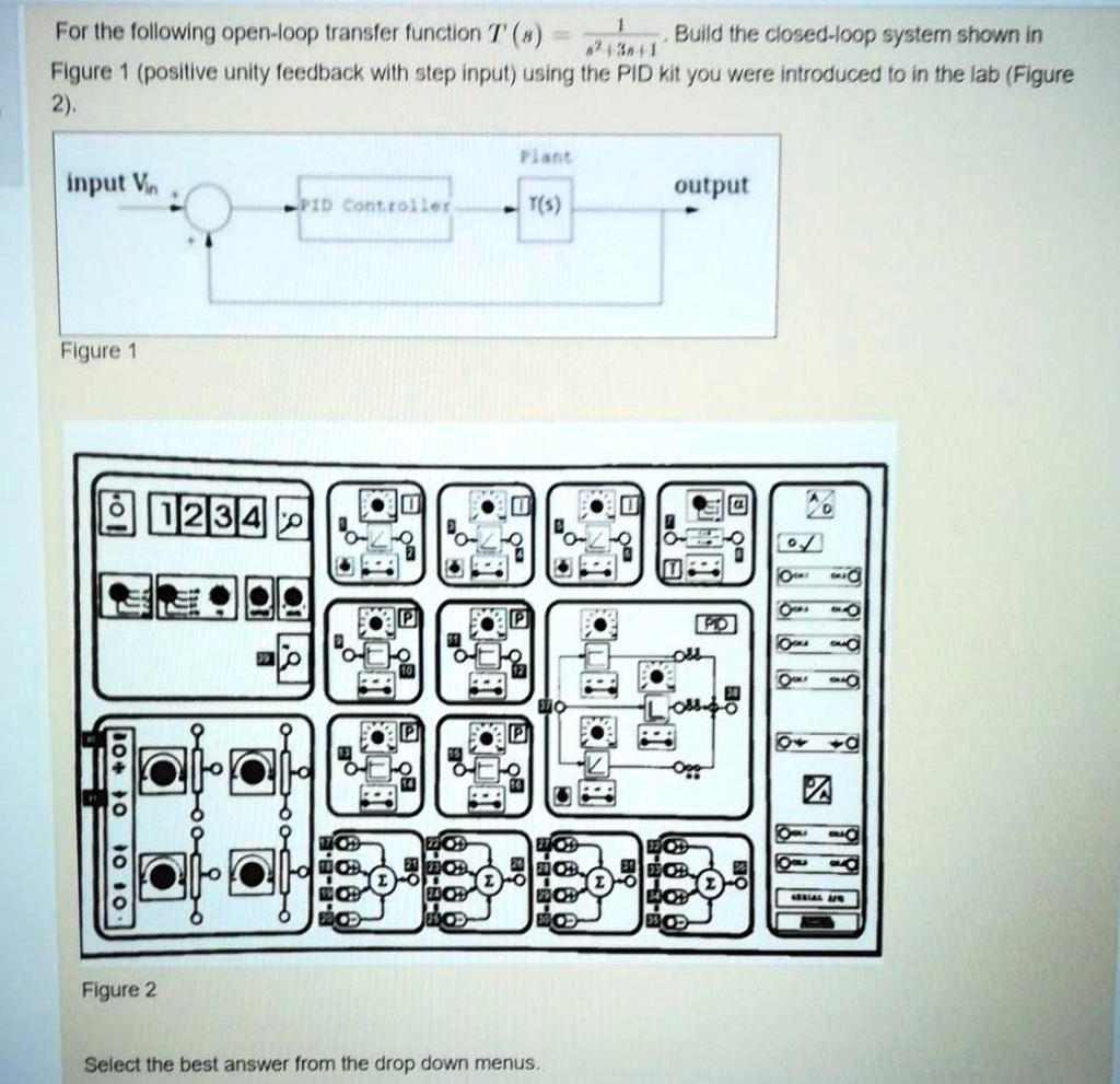 SOLVED: Build the closed-loop system shown in Figure 1 (positive unity ...