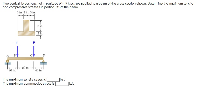 SOLVED: Two vertica forces, each of magnitude P= 17 kips, are applied ...