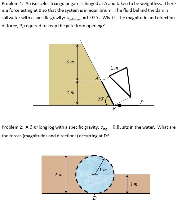 SOLVED: Problem 1: An isosceles triangular gate is hinged at A and ...