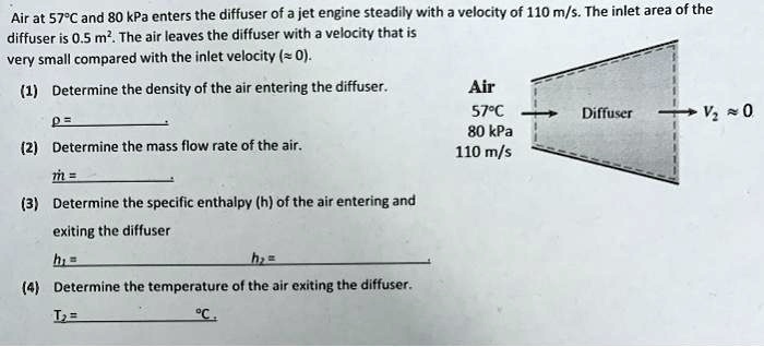 SOLVED: Air at 57Â°C and 80 kPa enters the diffuser of a jet engine ...
