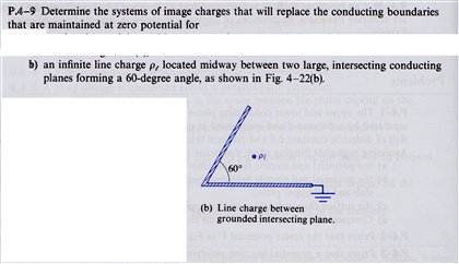 SOLVED: P.4-9 Determine the systems of image charges that will replace ...