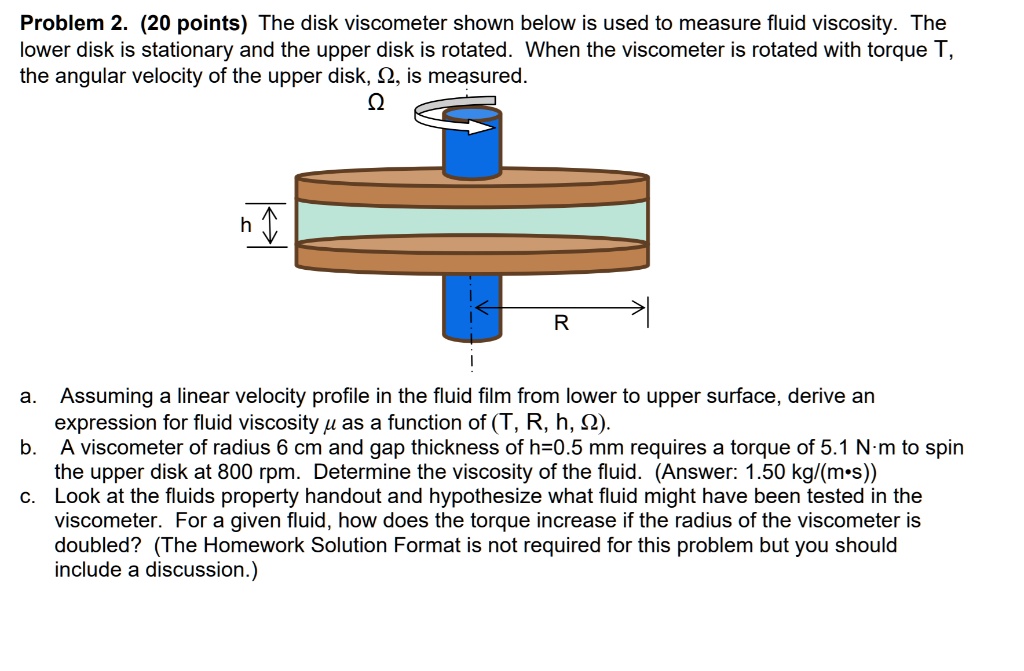 problem 2 20 points the disk viscometer shown below is used to measure ...