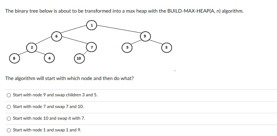 Solved The Binary Tree Below Is About To Be Transformed Into A Max Heap With The Build Max Heap 8059