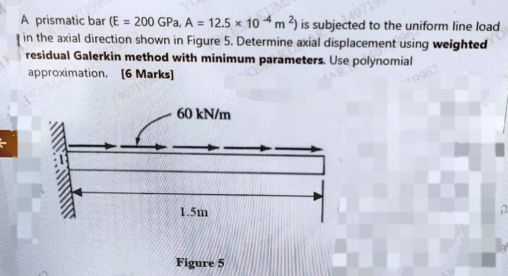 a prismatic bar e 200 gpa a 125 times 10 4 m2 is subjected to the ...