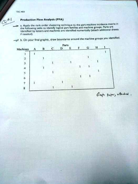 SOLVED: Can you tell me the answer and how to do this problem? TEC-403 Production Flow Analysis ...