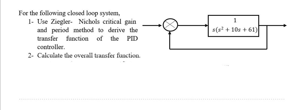 SOLVED: instant solution please . For the following closed loop system 1- Use Ziegler- Nichols ...
