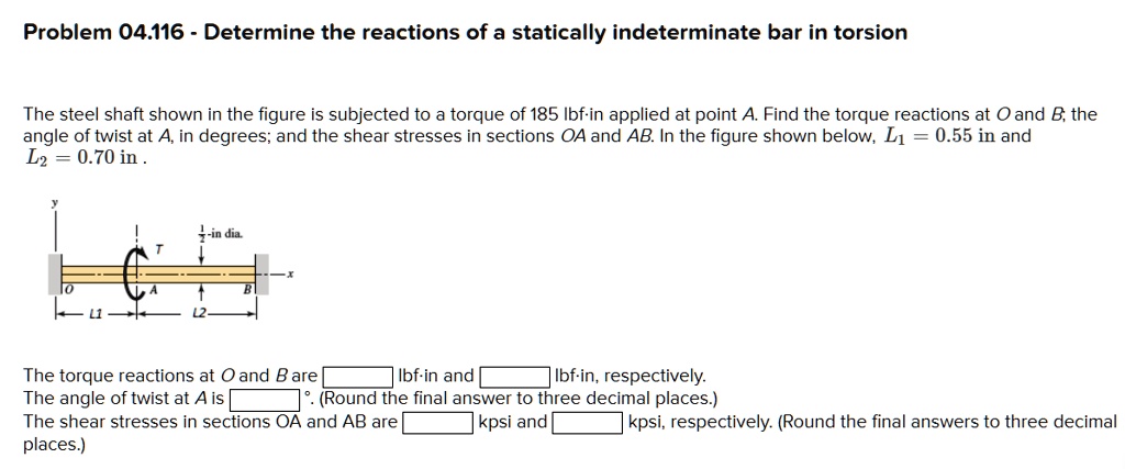 problem 04116 determine the reactions of a statically indeterminate bar ...