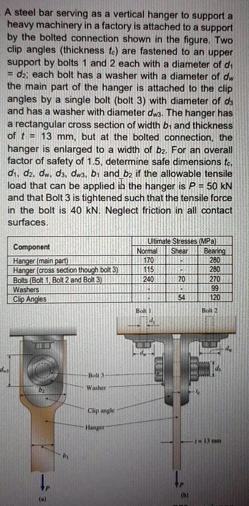 a steel bar serving as a vertical hanger to support a heavy machinery in a factory is attached ...