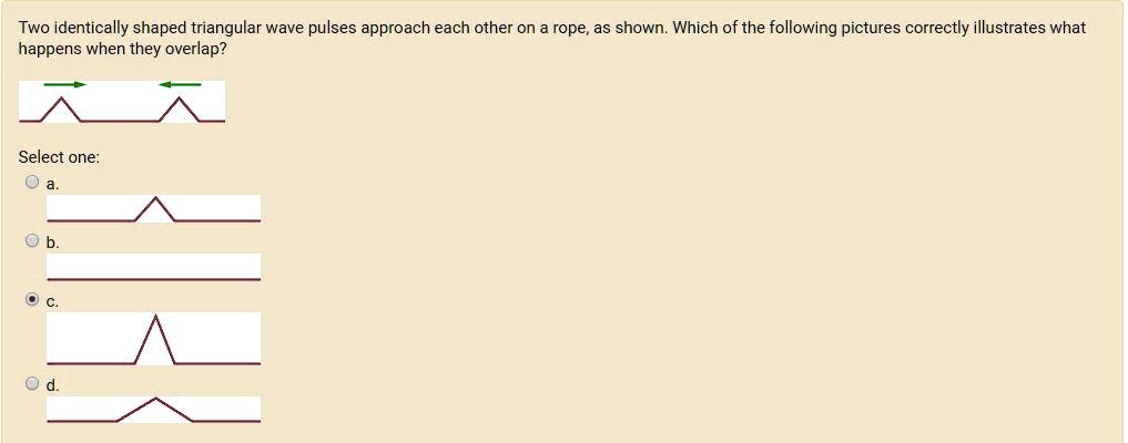 Two identically shaped triangular wave pulses approach each other on a rope, as shown. Which of ...