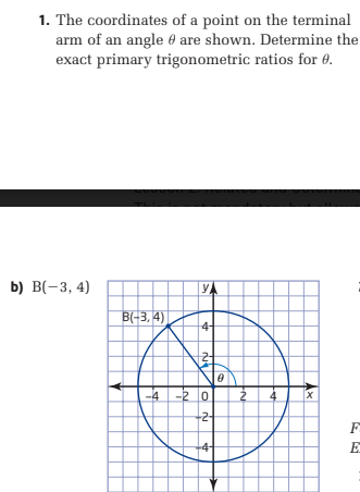 1. The coordinates of a point on the terminal arm of an angle θ are ...