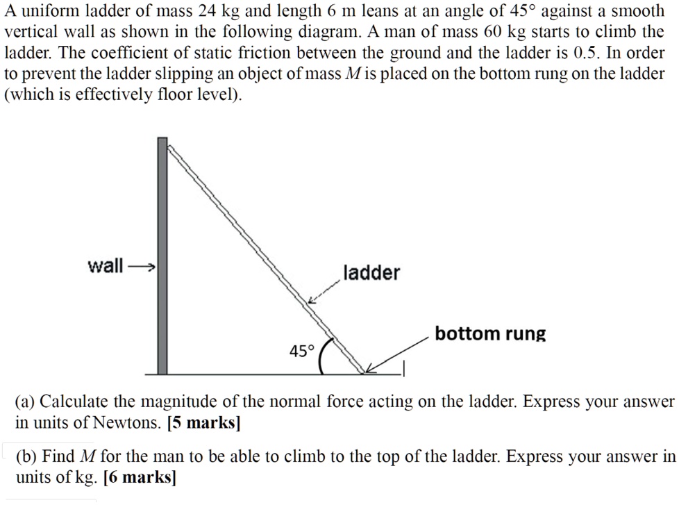 SOLVED: A uniform ladder of mass 24 kg and length 6 m leans at an angle ...