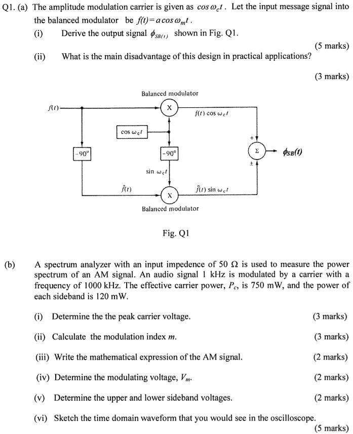 Ql A The Amplitude Modulation Carrier Is Given As Cos Ct Let The Input Message Signal Intc The