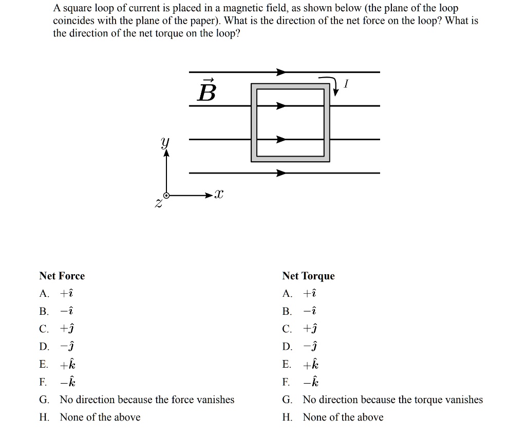 SOLVED: A square loop of current is placed in a magnetic field, as ...