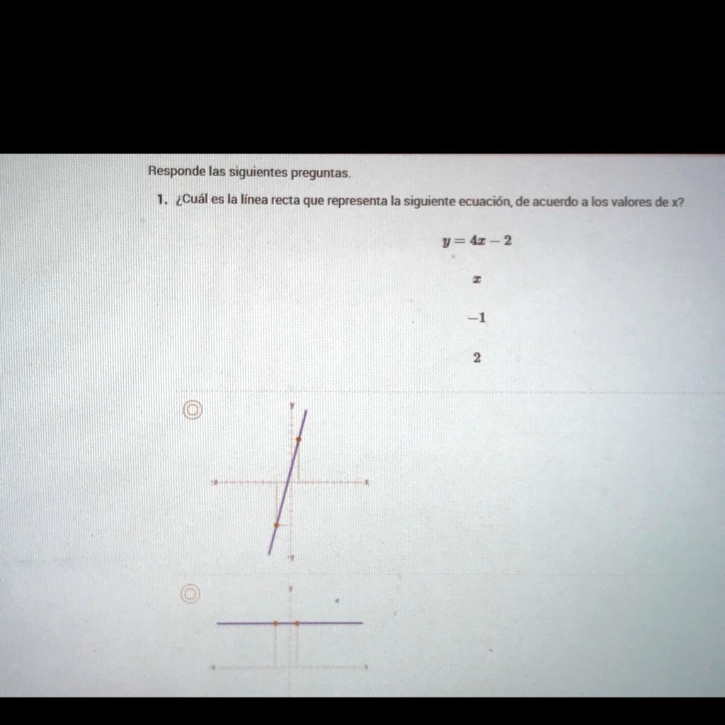 SOLVED: ¿Cuál es la línea recta que representa la siguiente ecuación ...