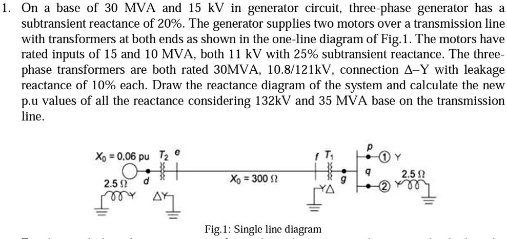 1. On a base of 30 MVA and 15 kV in generator circuit, three-phase generator has a subtransient ...