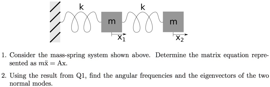 SOLVED: 3 3 X2 1. Consider the mass-spring system shown above. Determine the matrix equation ...