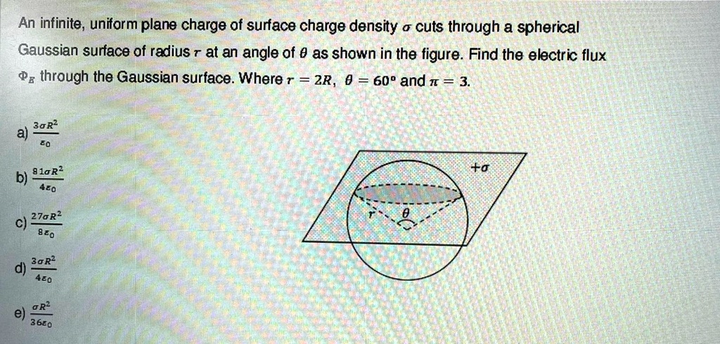 Solved An Infinite Uniform Plane Charge Of Surface Charge Density A Cuts Through A Spherical