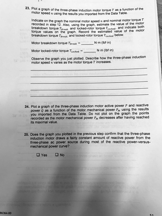 SOLVED: Motor breakdown torque Tbreakdown = N-m (Ibf-in). Motor locked ...